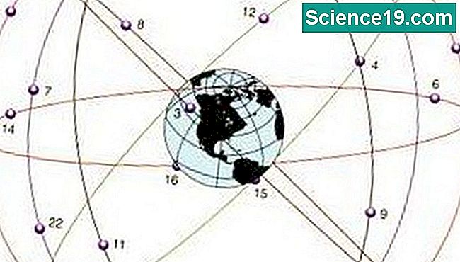 ¿Qué tan rápido viajan los satélites GPS? 💫 Portal Multimedia ...