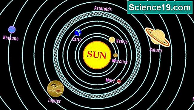 Hoe ziet het zonnestelsel eruit? 💫 Wetenschappelijke En Populaire ...