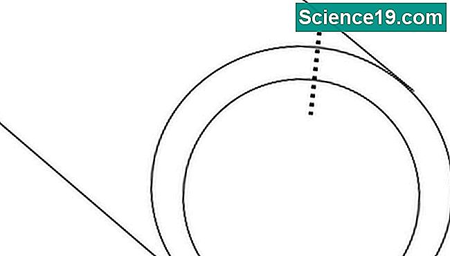 Cómo calcular la concentricidad 💫 Portal Multimedia Científica Y ...