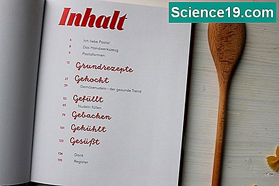 Einfache Erklärung, wie Gyroskope funktionieren 💫 Wissenschaftliches ... Einfache Erklärung, wie Gyroskope funktionieren 💫 Wissenschaftliches ...