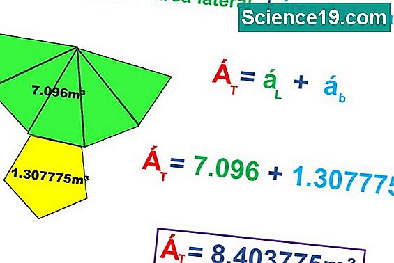 Cómo calcular volúmenes de prismas pentagonales 💫 Portal Multimedia ...