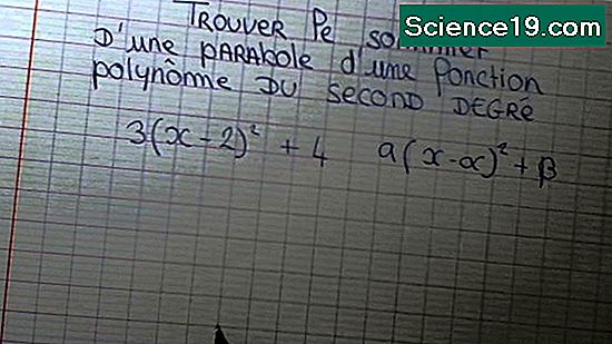 Comment trouver le sommet d'une équation parabolique 💫 Portail ...