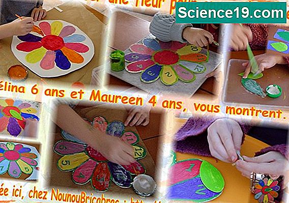 Comment Lire Une Horloge En Centi mes D heure Portail Multim dia Comment Lire Une Horloge En Centi mes D heure Portail Multim dia