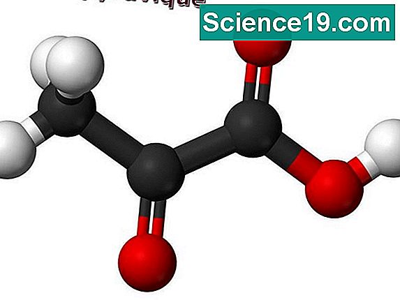 Définition de la solution acide 💫 Portail Multimédia Scientifique Et ...