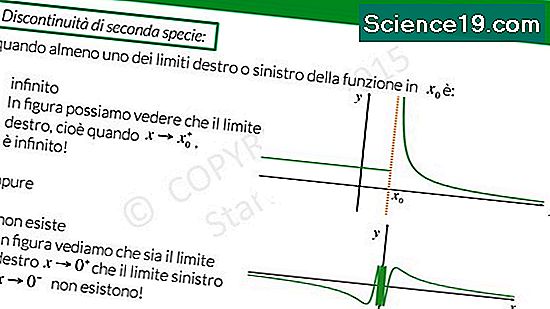 Come calcolare un intervallo di temperatura 💫 Portale Scientifico E ...